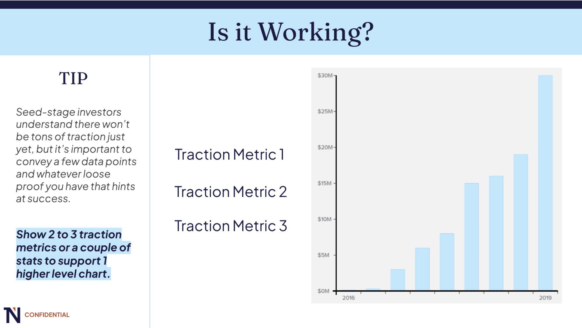 Pitch Deck Month: "Is It Working?" (aka the "Traction" Slide ...