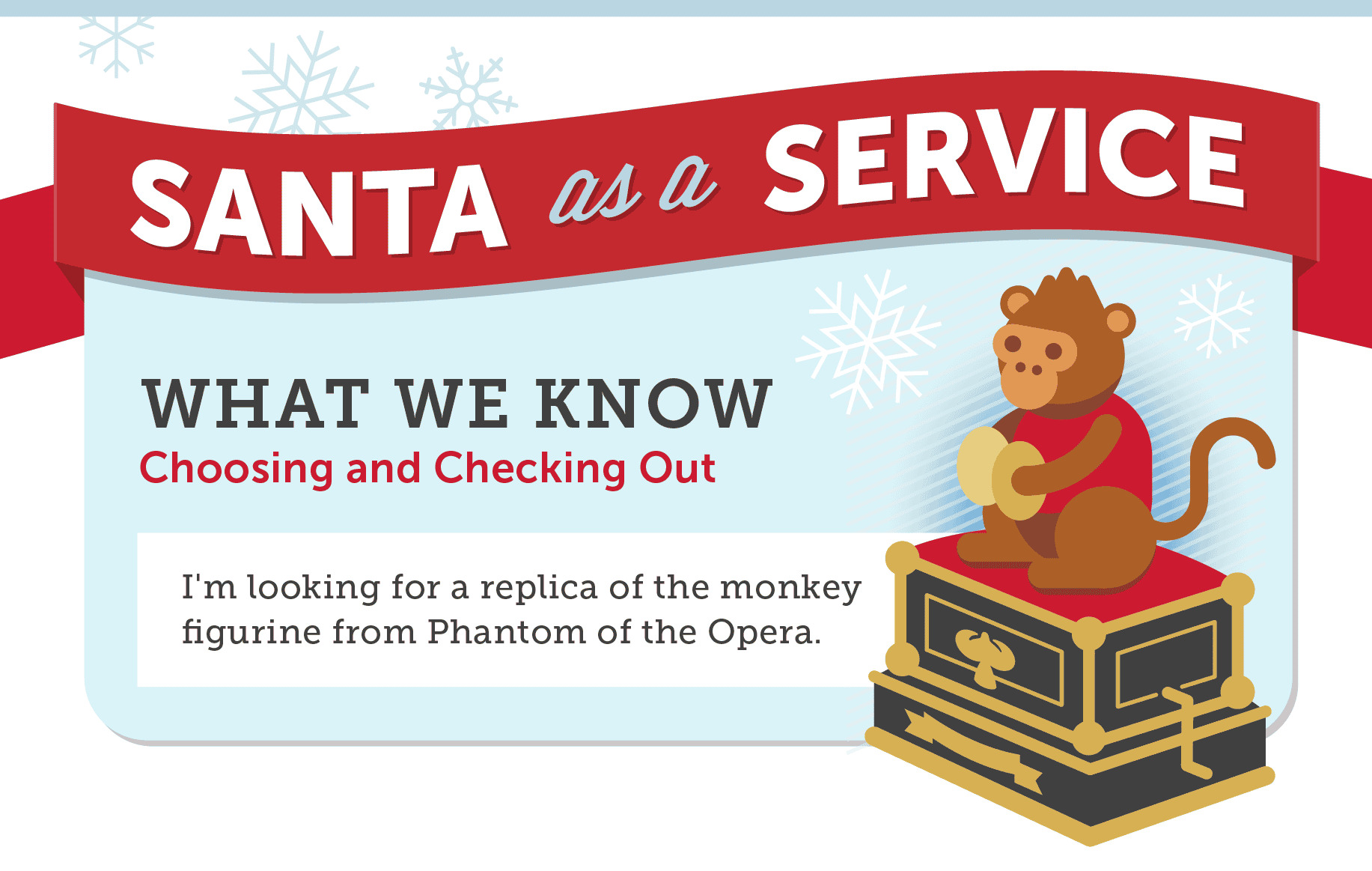 Next View Infographic header8 (1) - NextView Ventures