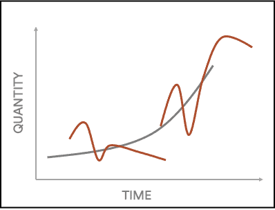 discontinuous - NextView Ventures